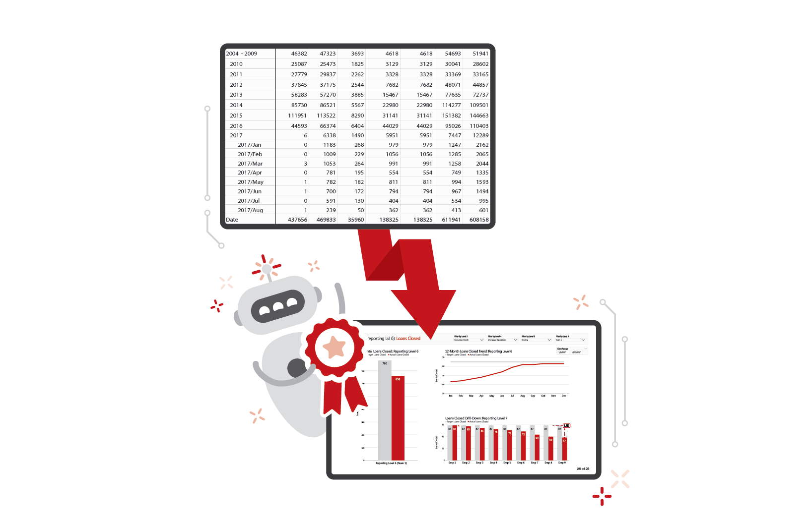 Accelerating Value-Based Care for Health Payer Operations with ...