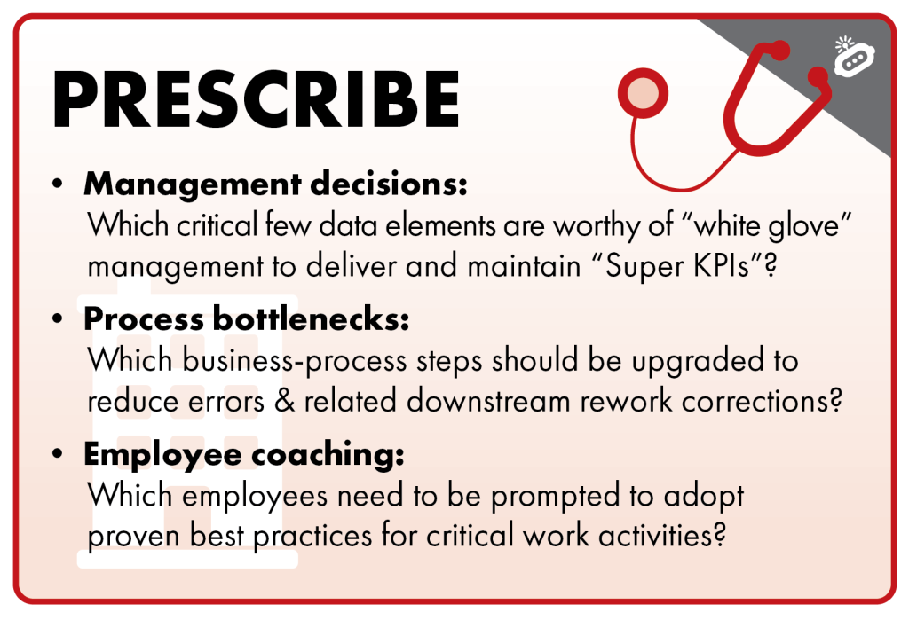 Improving credit union industry business processes using knowledge work ...