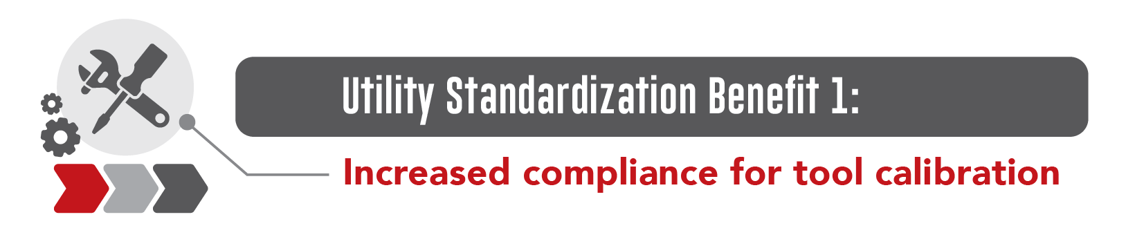 Improving tool calibration with standardization in utilities - The Lab ...