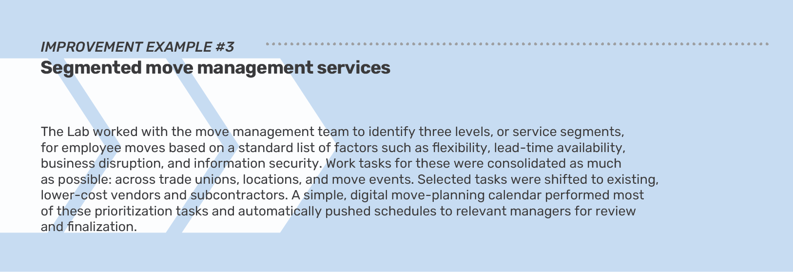 Oil and Gas - Segmented Move Management Services - The Lab Consulting