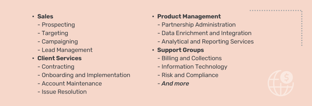 Examples of data standardization and implementation in Info Services ...