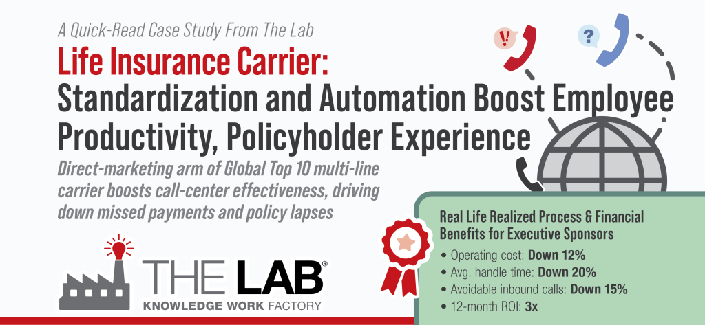 Quick Read Life Insurance Policyholder Experience Case Study for ...