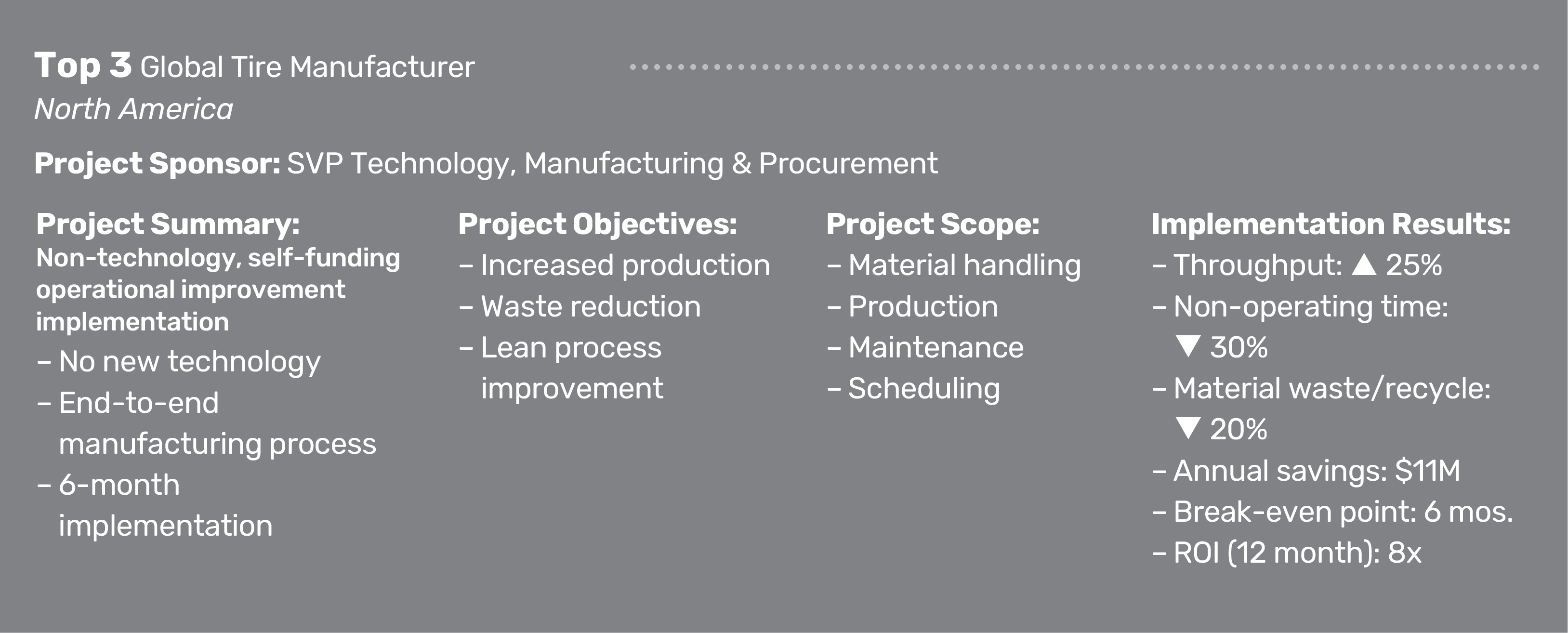 What is the definition of standardization Auto Parts–Tire Manufacturing ...