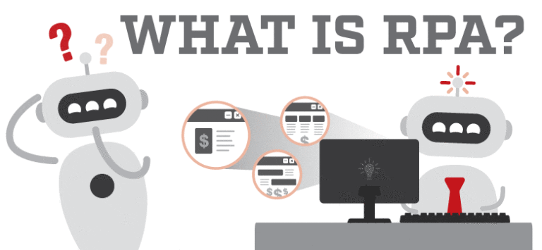 2.-what-is-rpa-definition-and-explanation - The Lab Consulting