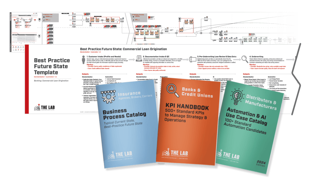 Transformation - The Lab Consulting