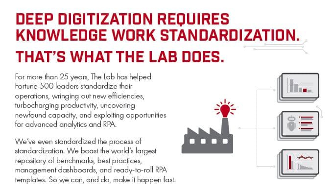Benefits-of-standardization - The Lab Consulting