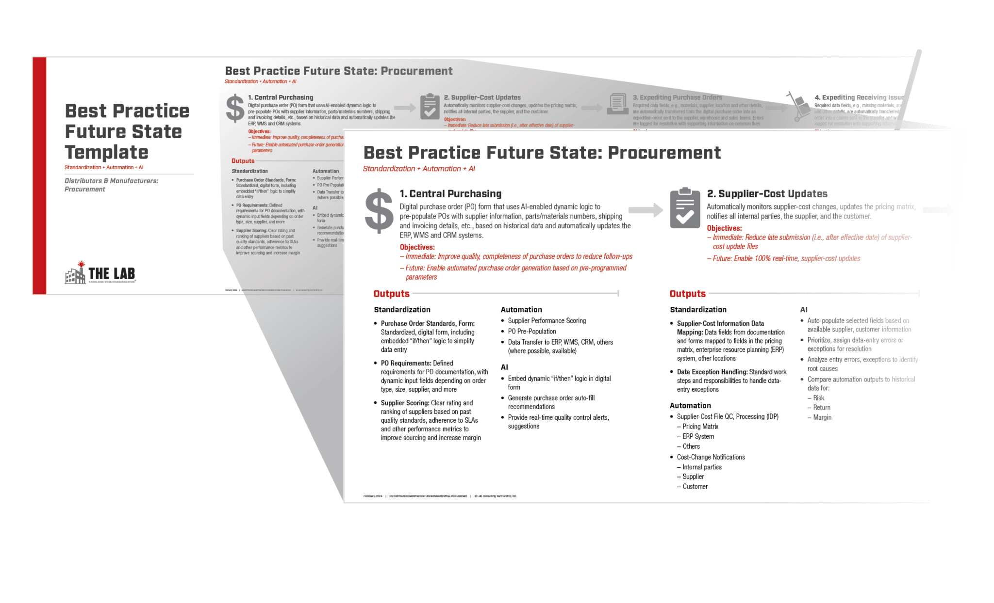 Process Mapping & Improvement Services - The Lab Consulting