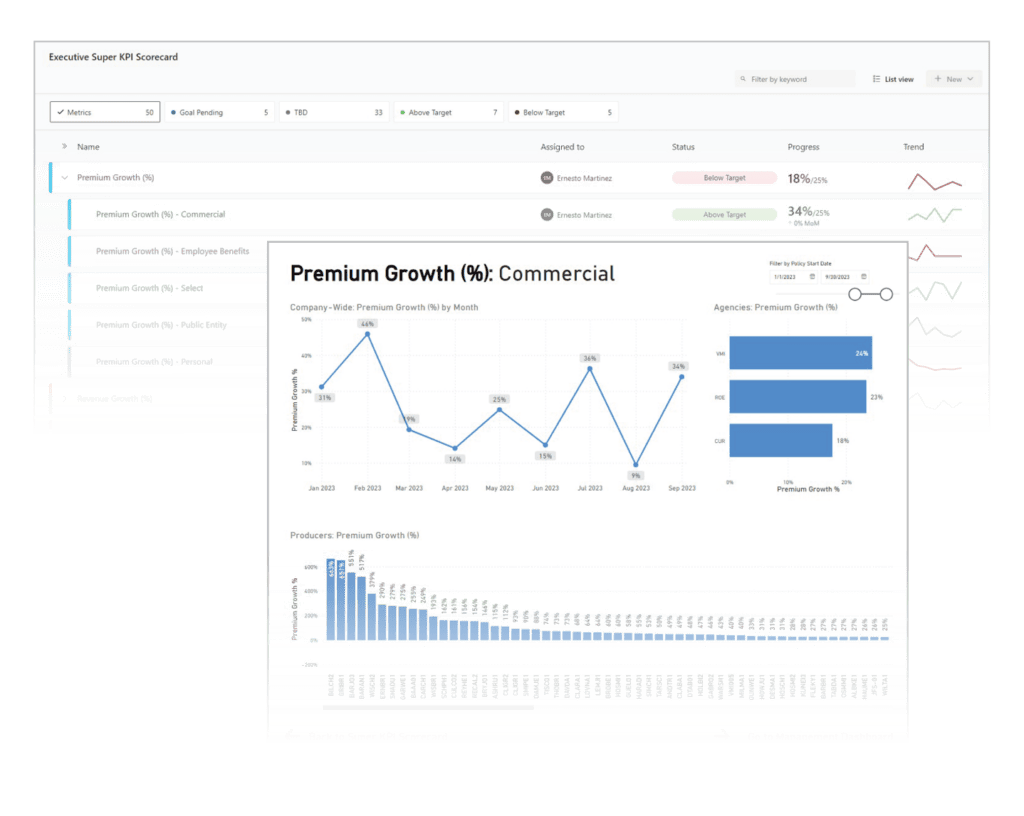 Insurance - The Lab Consulting