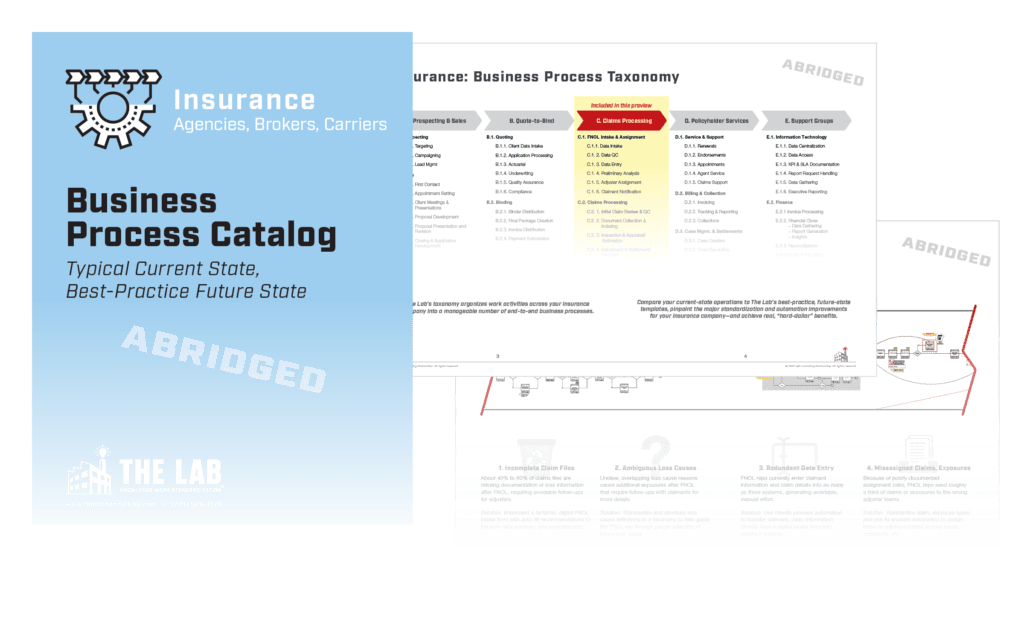 Business Process Catalog: Insurance - The Lab Consulting
