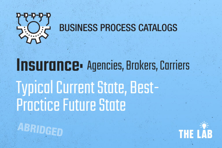 Business Process Catalog Insurance The Lab Consulting