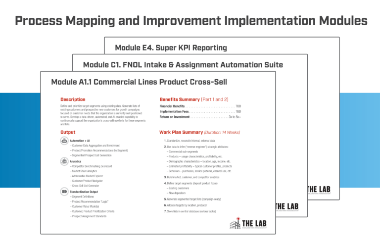 Process and Customer Journey Mapping and Operations Improvement for ...